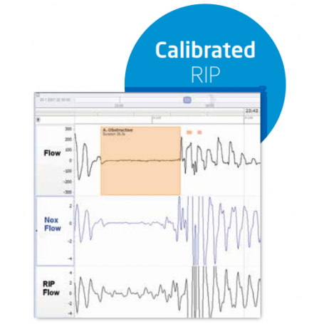 Nox A1 sleep diagnostic system