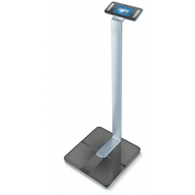 Λιπομετρητές